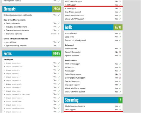 Spotify Not Working On Qt6 WebEngine With Codecs And Drm Support Qt Forum
