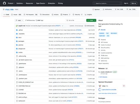 Vite Php Setup By Andrefelipe A Undefined Template Built At Lightspeed