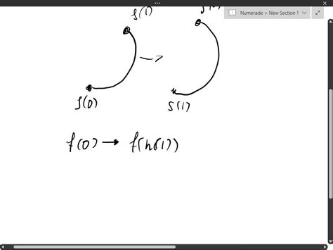 Solved Suppose That A Parametric Curve C Is Given By The Equations X