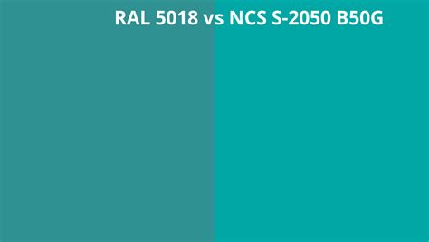 Ral 5018 Vs Ncs S 2050 B50g Ral Colour Chart Uk