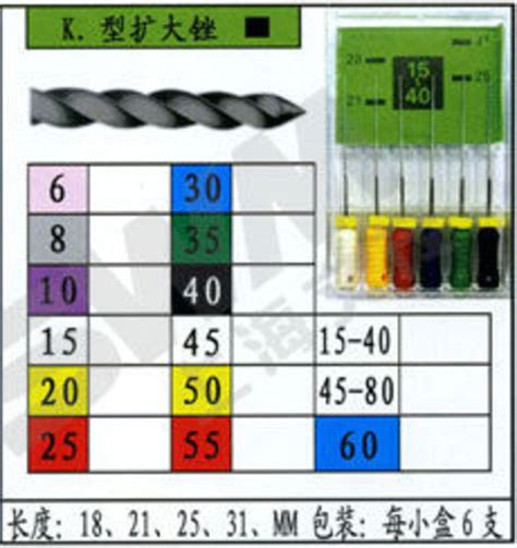 k锉和h锉的区别图解 k锉 k锉和锉简易图 第6页 大山谷图库