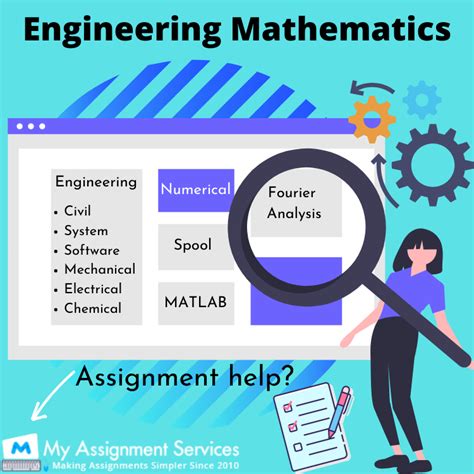 Engineering Mathematics Assignment Help By Professionals