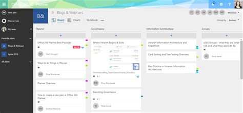 Office Planner Best Practices Bonzai Intranet