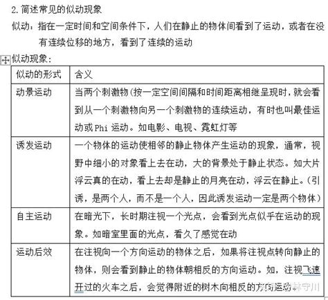 普心背诵 第五章 知觉 知乎