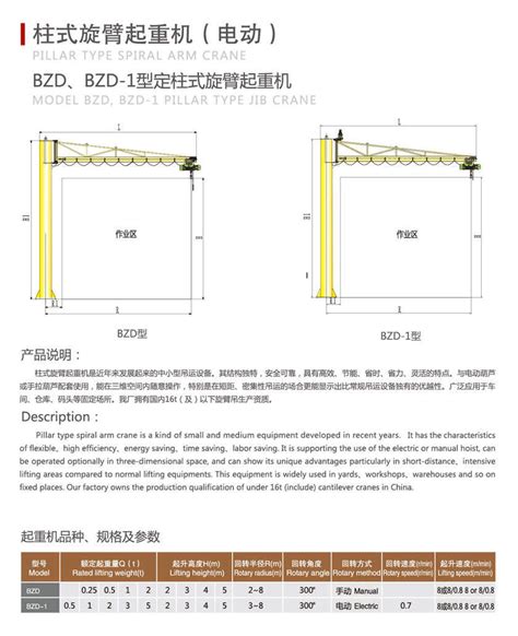 Bzd 1型定柱式旋臂起重机 柱式旋臂起重机 智能起重机欧式起重机液压龙门起重机「价格」「厂家」 靖江起重专注研发起重机30年