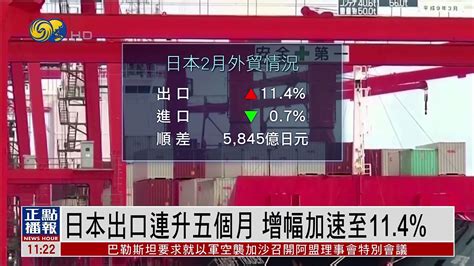日本出口连升五个月 增幅加速至114凤凰网视频凤凰网