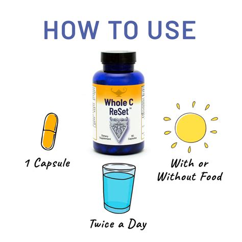 Whole C ReSet Vitamin C Supplement Get Better