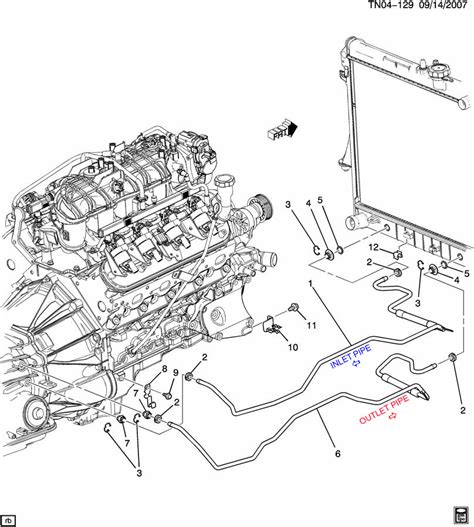 Fluid Flow 4l60e Transmission Cooler Lines Diagram At William Biscoe Blog