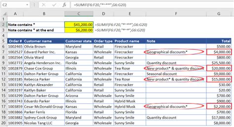 excel sumif text formula examples blog