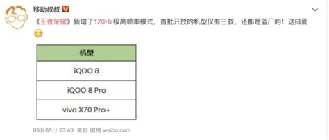 支持《王者荣耀》120hz极高帧率 Vivo X70 Pro力拼安卓机皇极客网