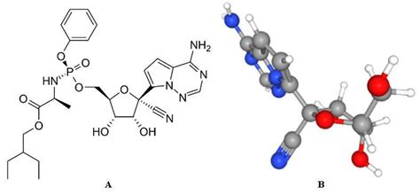 Chemical Structure Of A Remdesivir B Gs 441524 Download Scientific Diagram