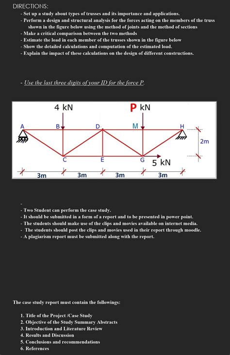 Solved DIRECTIONS Set Up A Study About Types Of Trusses Chegg