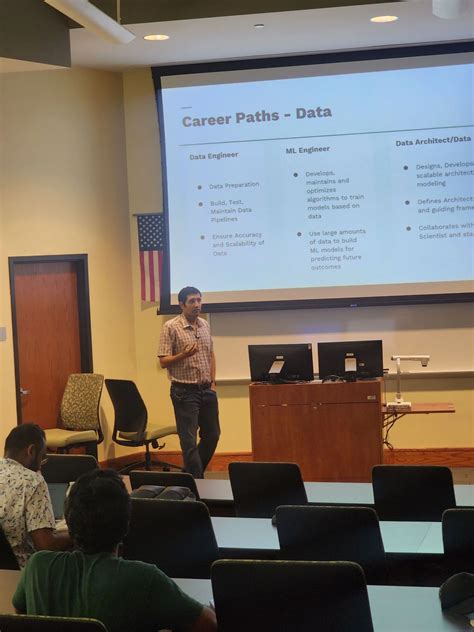 sri subramanian on linkedin dataengineering dataanalytics