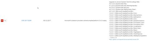 Upgrading Microsoftcodedomprovidersdotnetcompilerplatform To Version