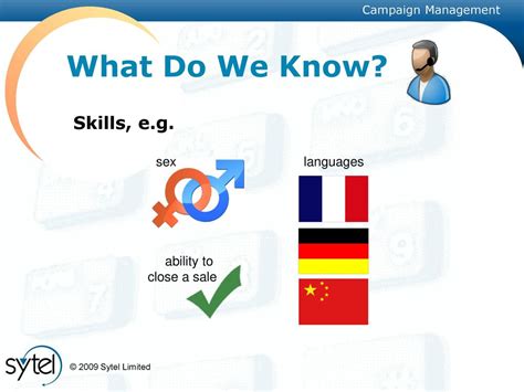 Building Intelligence Into Your Outbound Calling Ppt Download