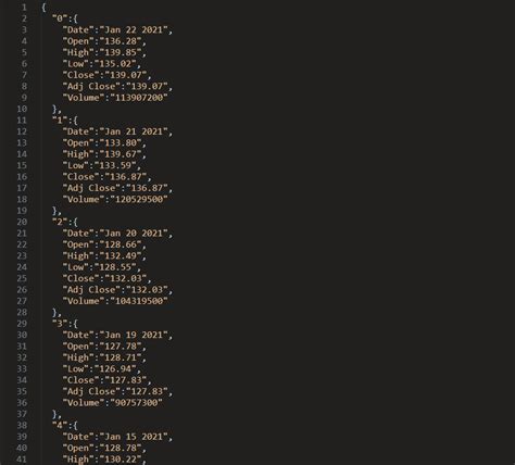 使用python的pandas模块、mplfinance模块、matplotlib模块绘制k线图 白开水~~ 博客园