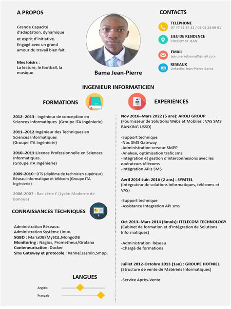 Cv Bama Jean Pierre Pdf