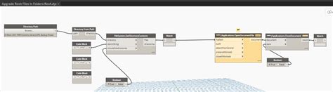 Crash Report From Dynamo 26215705 · Issue 13846 · Dynamodsdynamo