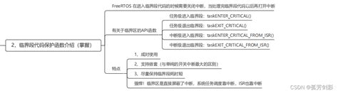 7临界段代码保护及调度器挂起与恢复临界区保护 Csdn博客