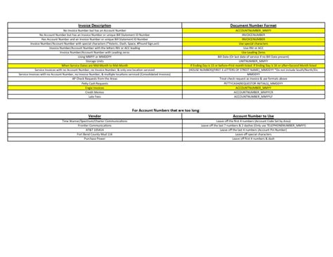 Invoice Naming Convention Pdf Invoice
