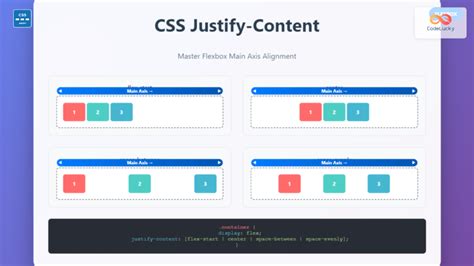 css text align complete guide to left right center and justify text