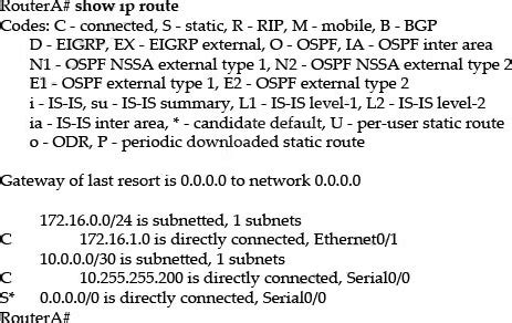Refer To The Exhibit Exam Training