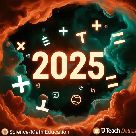 Mathematical Facts About The Year 2025 🔢 Perfect Square 2025 45² 🔲