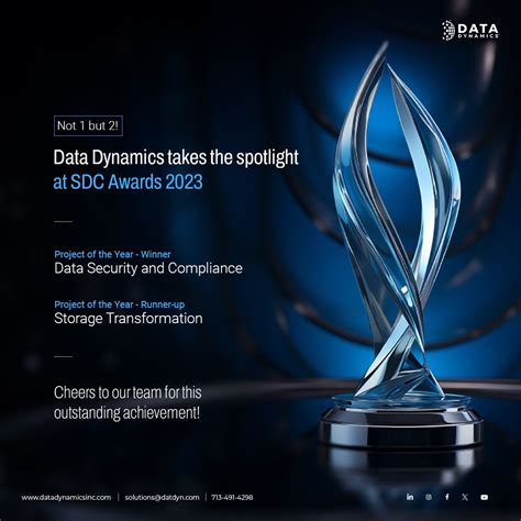 Data Dynamics On Linkedin Winner Runnersup Achievement Awards