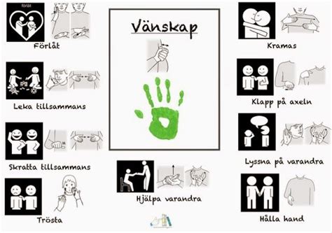 Vänskap Teckenspråk Tecken Babyteckenspråk