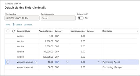 Workflow For Variance Amounts SignUp Software Documentation Platform