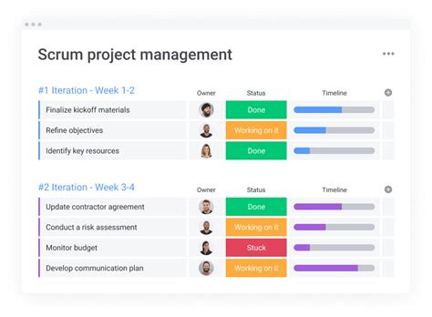 2024년 프로젝트 관리 완벽 가이드 프로젝트 관리자를 위한 유용한 Tip