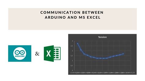 Communication Between Arduino And Ms Excel Youtube