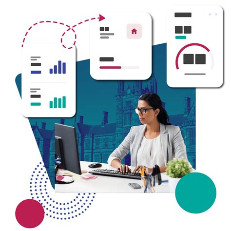 Assessment And Evaluation Archives Acuity Insights