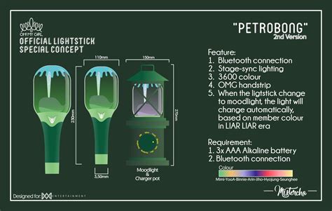 These 10 Fanmade Lightstick Designs Are Almost Better Than The Real