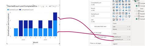Solved How To Combine Two Histograms With Different X Axi Microsoft Fabric Community