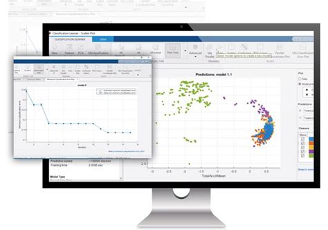 types of machine learning models explained matlab and simulink