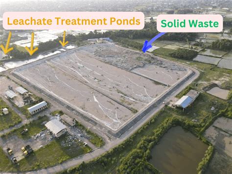Landfill Leachate Calculation Sapien Knows