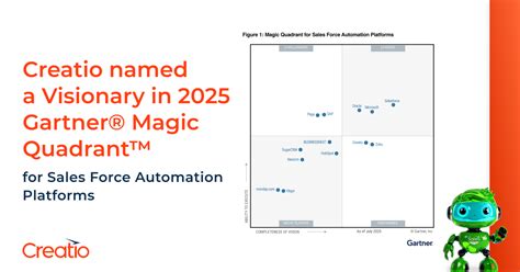 Creatio Recognized As A Visionary In The 2025 Gartner® Magic Quadrant