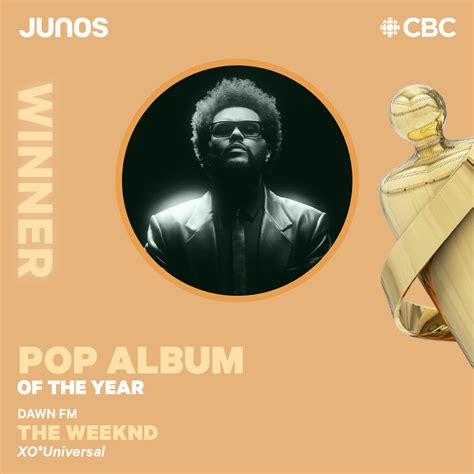 The Weeknd Brasil On Twitter RT SiteTheWeekndBR O RECONHECIMENTO