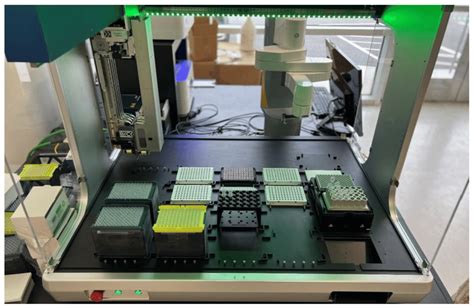 Twist Ef Kit 2 0 Fully Automated Workflow On The G Station Ngs
