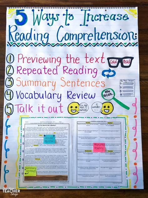 5 Ways To Increase Reading Comprehension Artofit