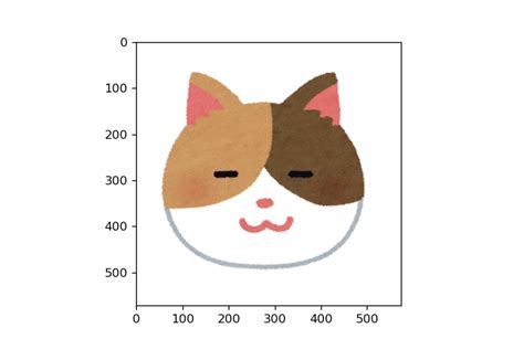 scikit image 89 transform AffineTransformで画像のアフィン変換 サボテンパイソン