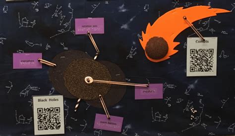 Space And Constellations Bulletin Board Paths To Literacy