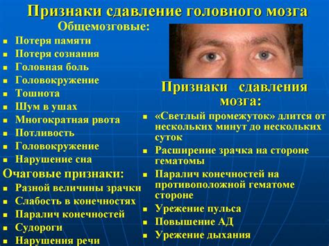 Первая помощь при повреждениях головы и позвоночника презентация онлайн