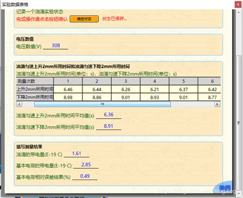 密里根油滴实验如果你是当年的密立根在e值未知的测大量油滴的数据 Csdn博客