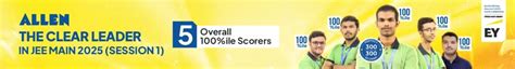 JEE Main 2025 Session 1 Paper 2 B Arch B Plannng Results Announced
