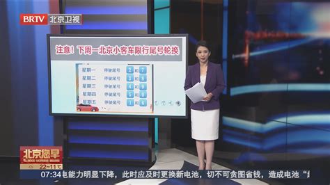 注意！下周一北京小客车限行尾号轮换北京时间