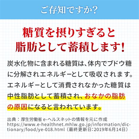 「脂肪注意報」日本で初めて中性脂肪対策トクホを作った製薬会社の自信作！ エムジーファーマ株式会社