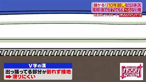 油まみれでも走れる 滑りにくい靴”「ハイパーv」を作った会社がスゴすぎる｜tbsテレビ