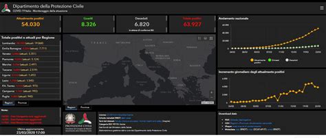 Covid 19 Bollettino Ufficiale Della Protezione Civile Dati 24032020